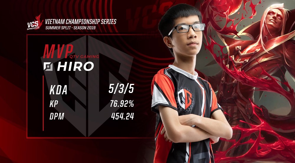 VCS Mùa hè 2019| TF và LK chia nhau ngôi đầu bảng| Fun88Esports